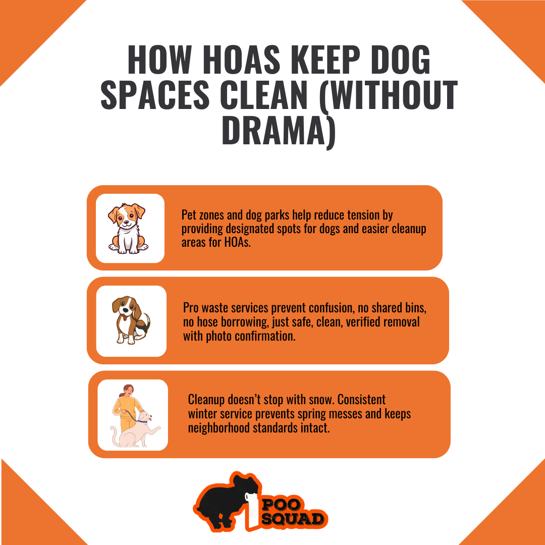 HOA Dog Rules: What Pet Owners Need to Know in 2025